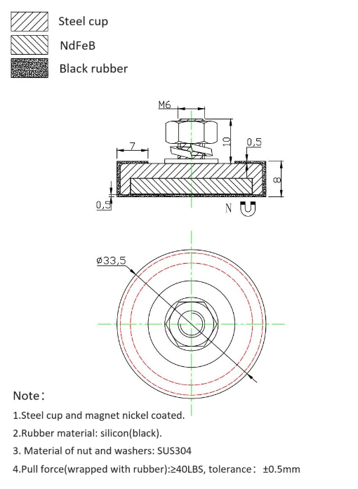 Rubber Coated Magnet - Threaded Stem (Model E) – Simple Signman US